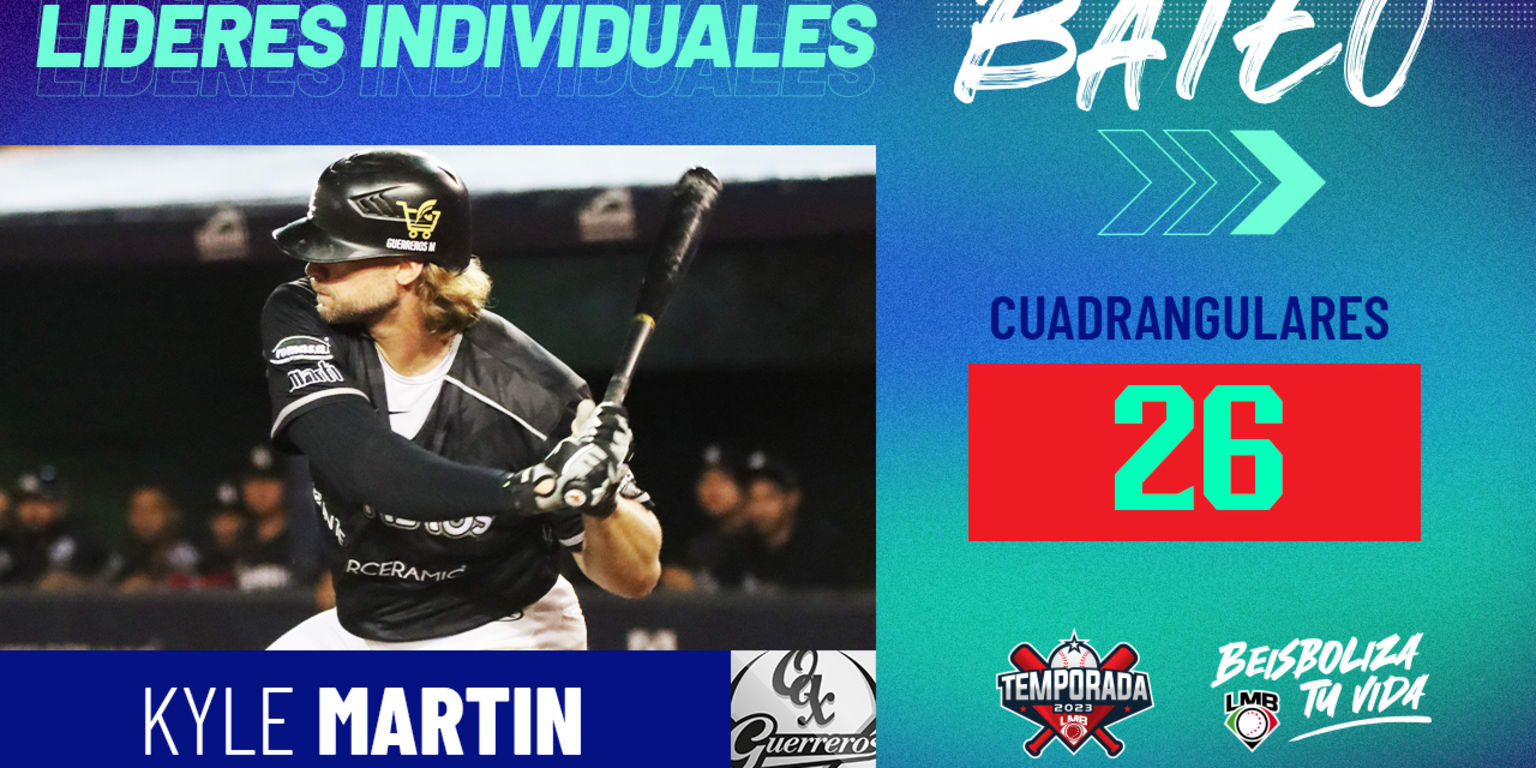 LMB: Kyle Martin, primer bélico campeón de jonrones en la historia ...