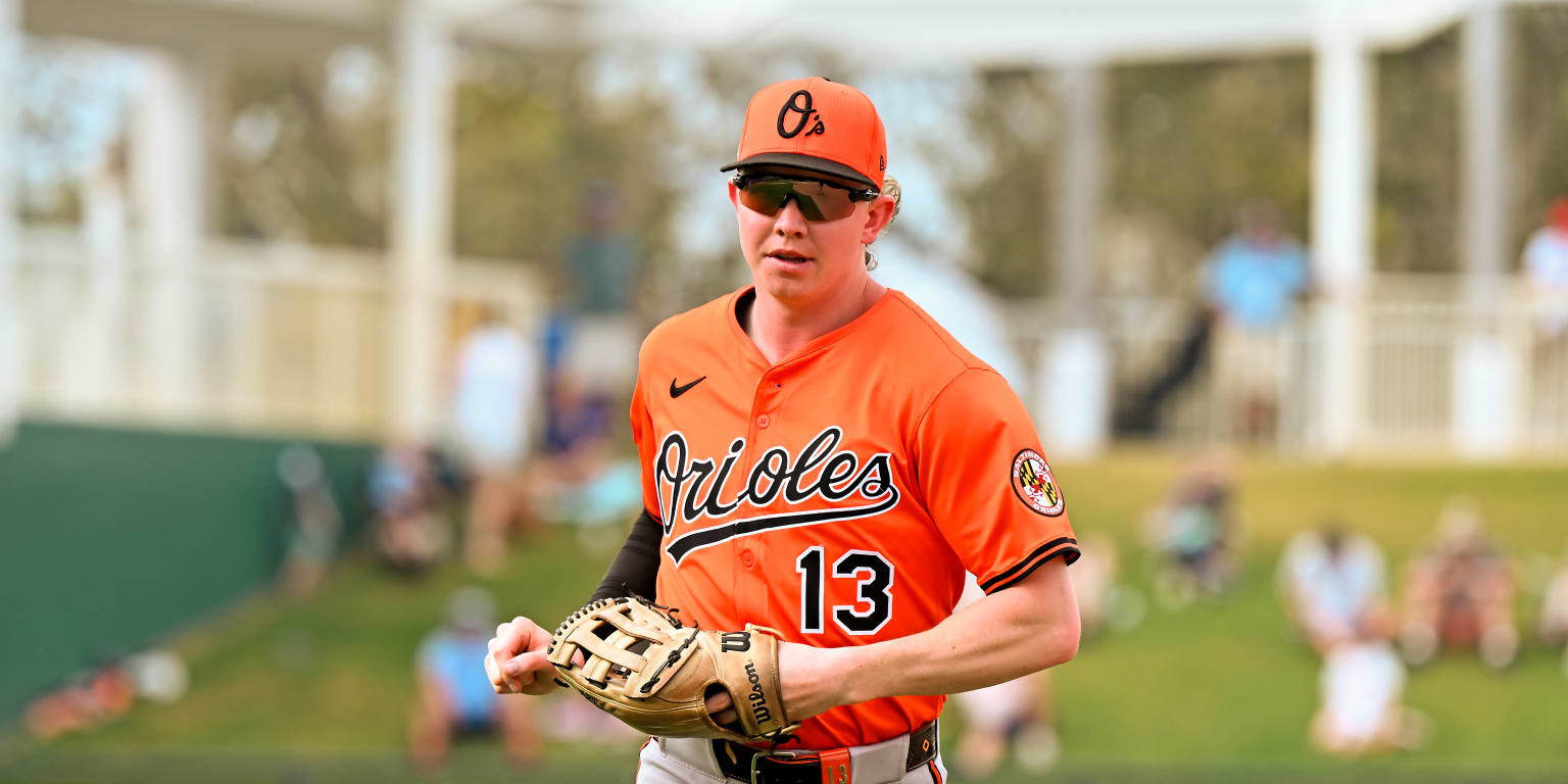 2025 Spring Training Recap: Week 3 | MiLB.com