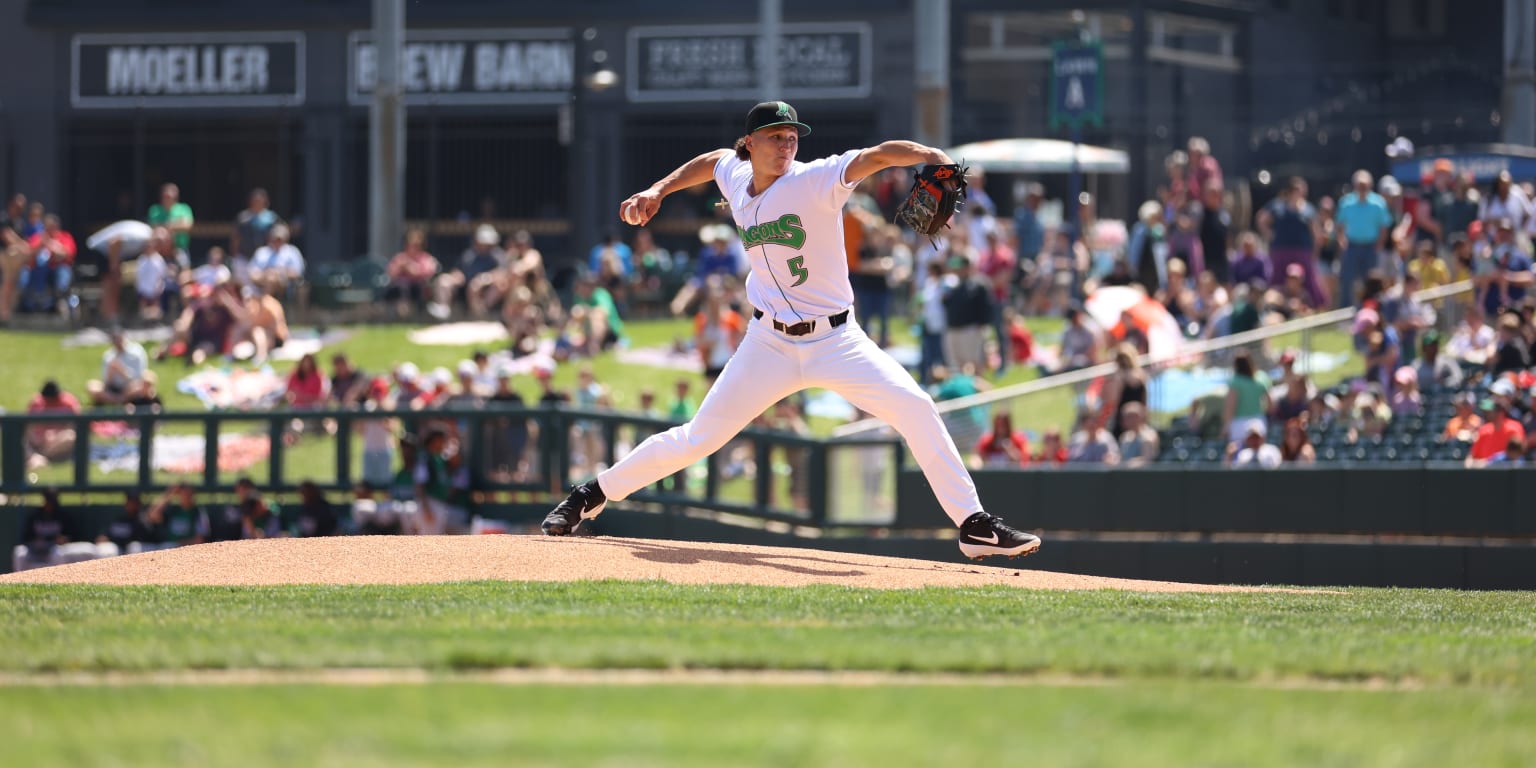Dragons Pitcher Julian Aguiar Wins Two Major Monthly Awards | MiLB.com