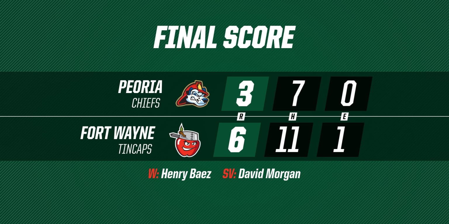 TinCaps ReCAP: June 7, 2024 | MiLB.com