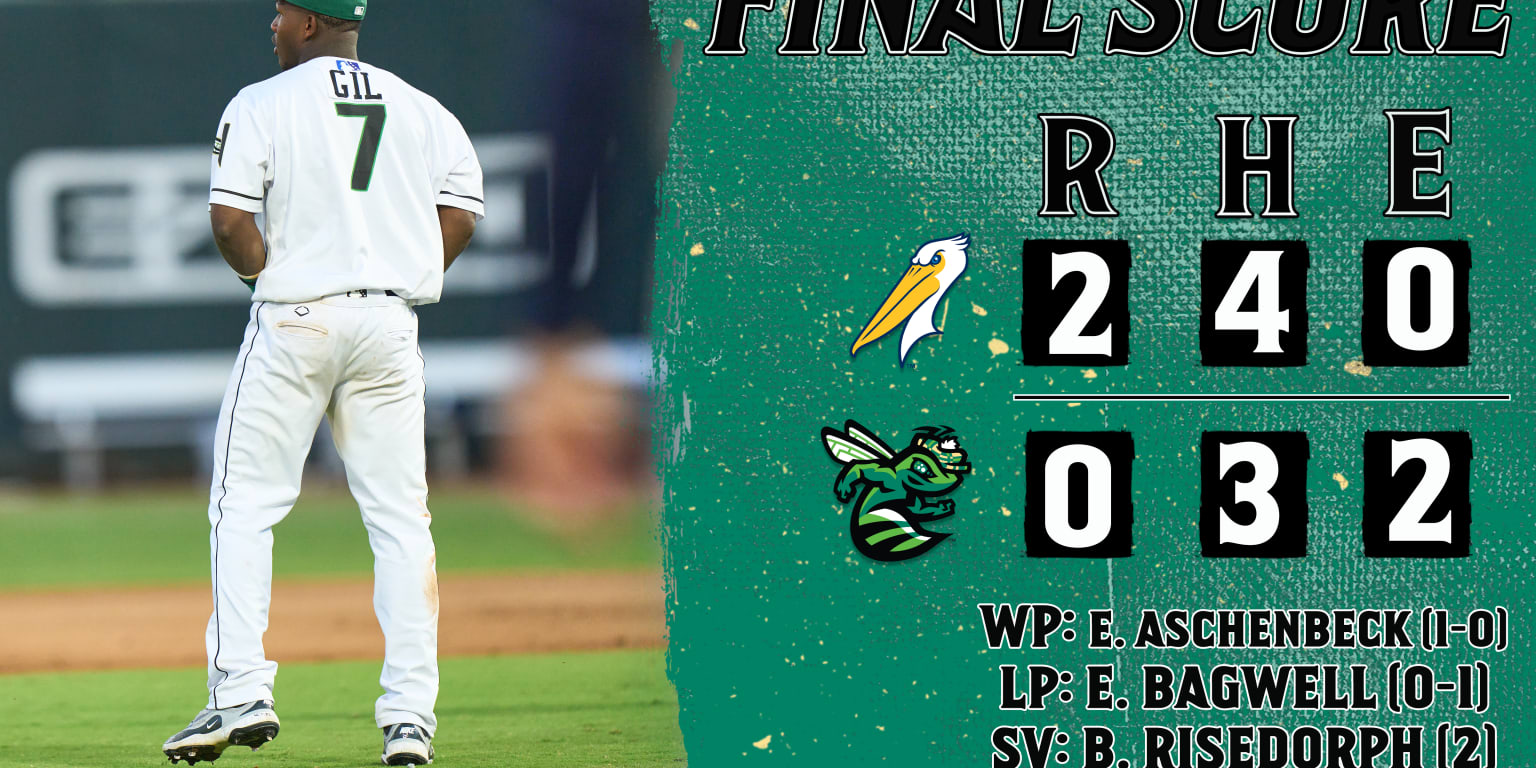 Augusta Azaleas Wither in On-Field Debut | MiLB.com