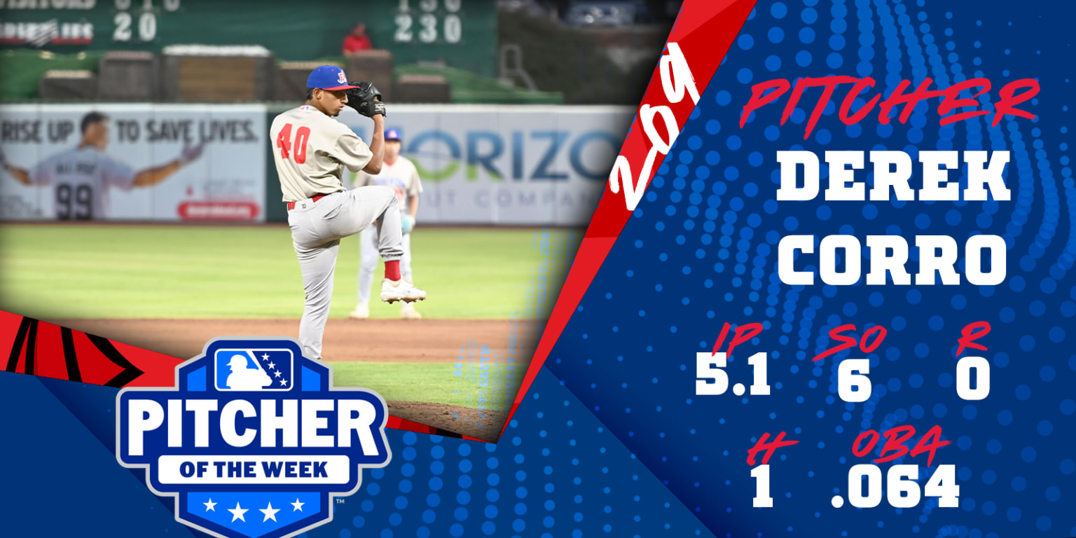 Corro Named Pitcher of the Week | MiLB.com