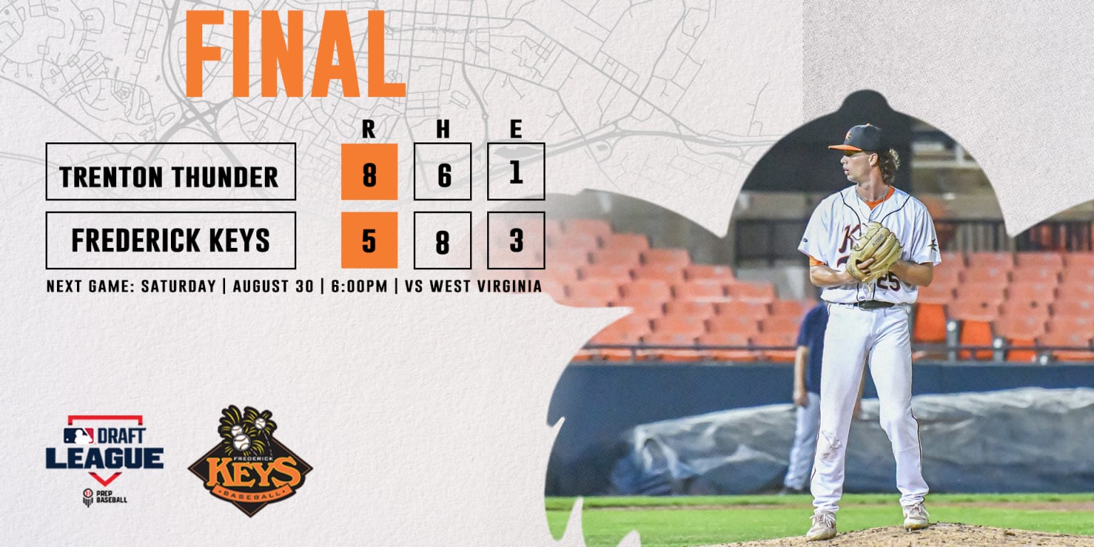 Keys Take Series Finale Loss to Thunder at Home | MiLB.com