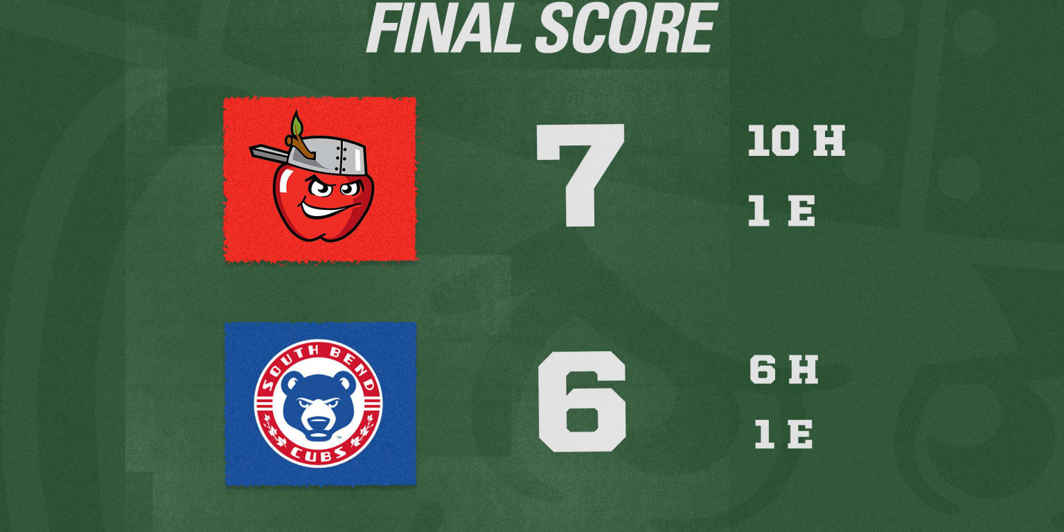RECAP: May 2