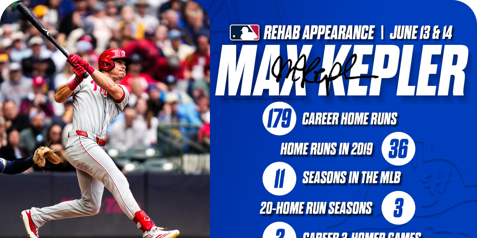 Diamondbacks Assign MLB Outfielder Max Kepler to Hops’ Roster