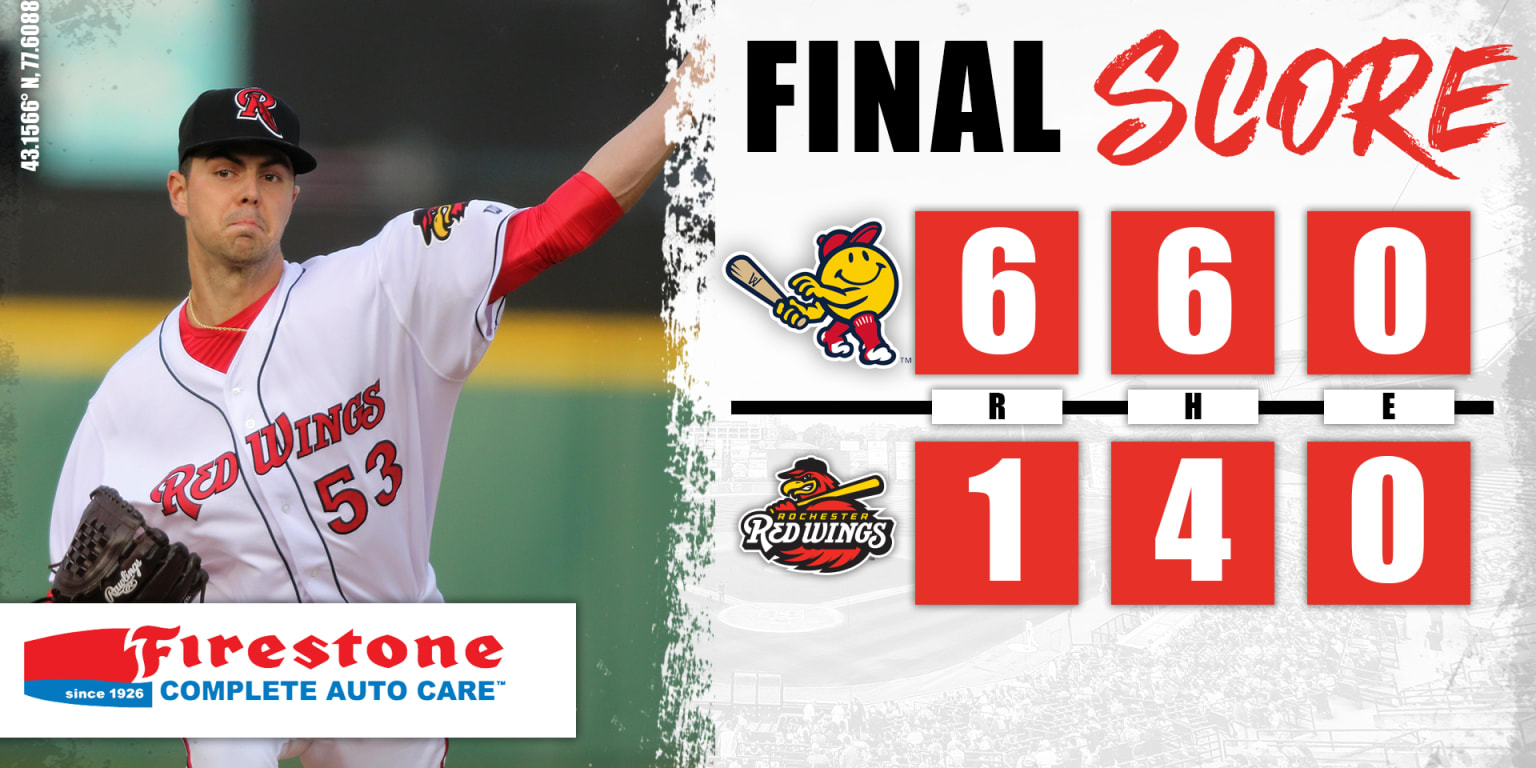 Monday’s matchup called in the 6th inning, Wings lose, 6-1 | MiLB.com