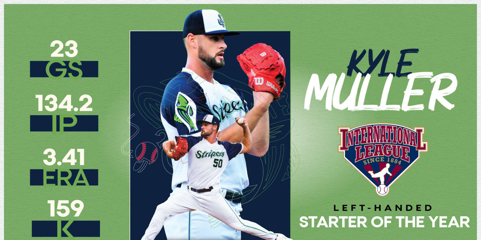 Kyle Muller Selected to 2022 International League All-Star Team | MiLB.com