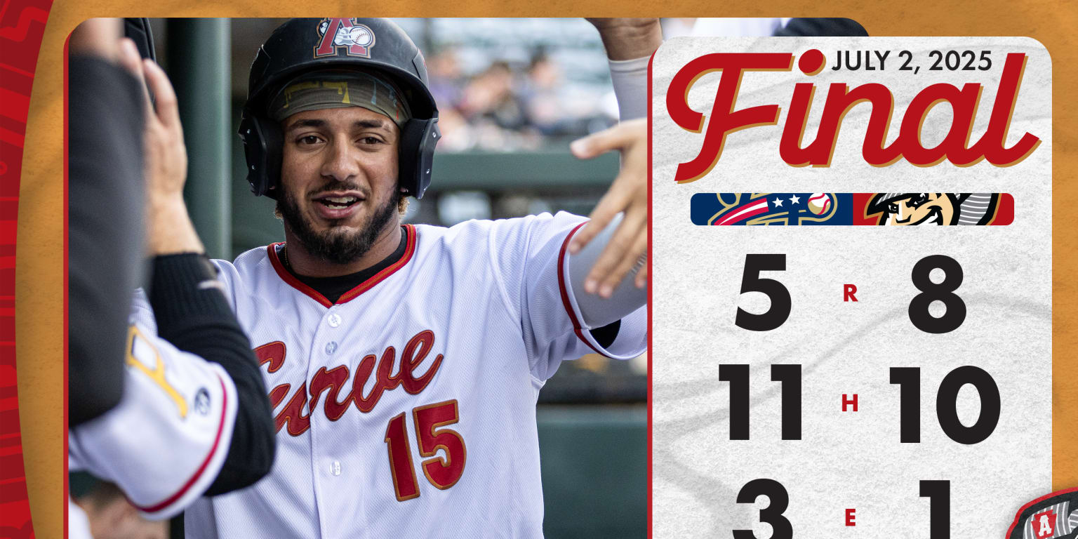 Pichardo Drives in Three in 8-5 Win | MiLB.com