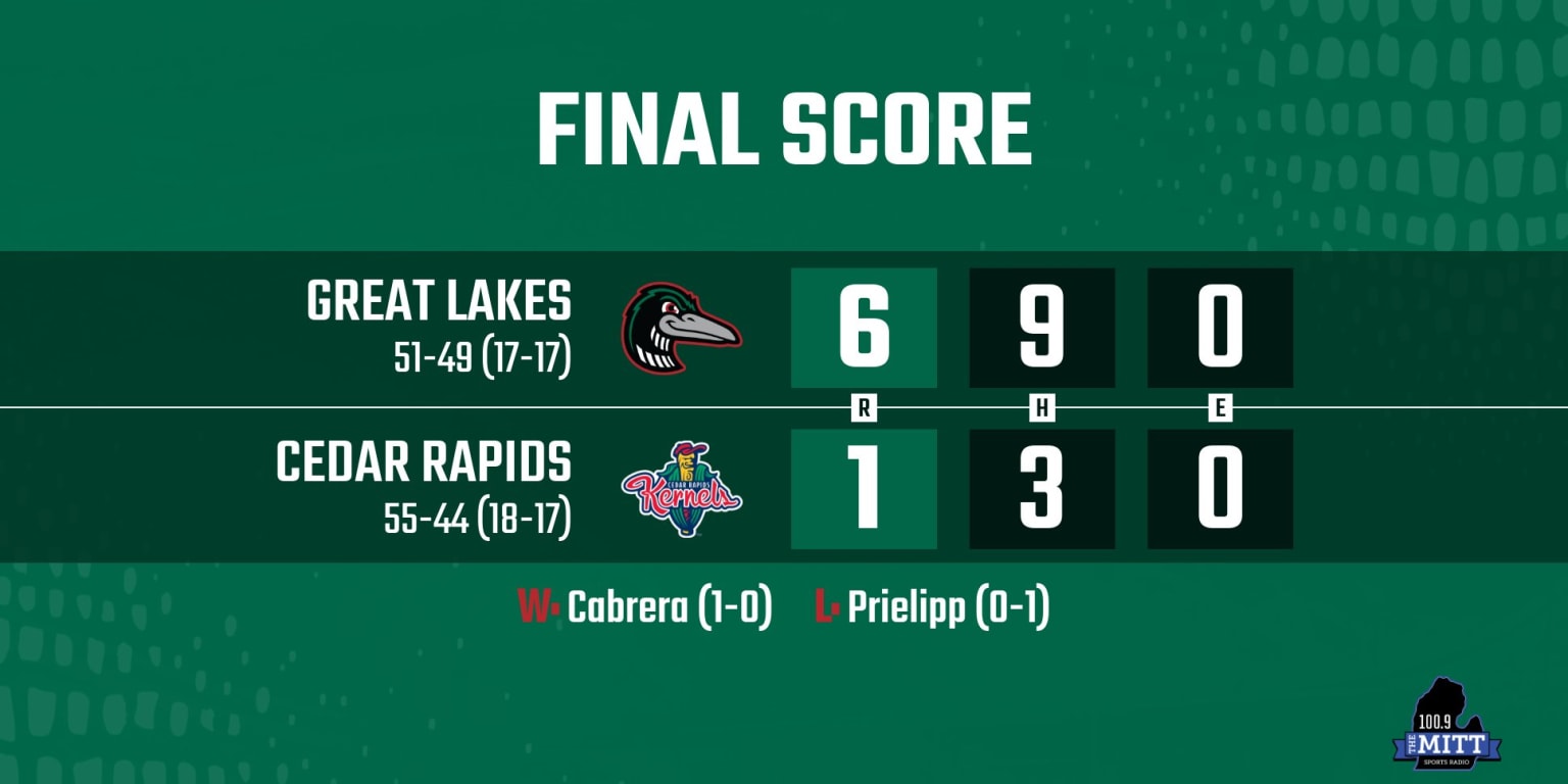 Six-Run Third Inning Secures Loons Fourth Straight Win | MiLB.com