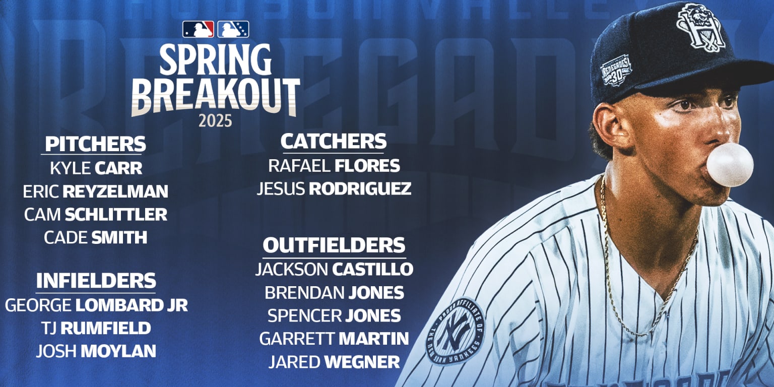 Spring Breakout: Renegades place 17 alumni on Spring Breakout Rosters ...