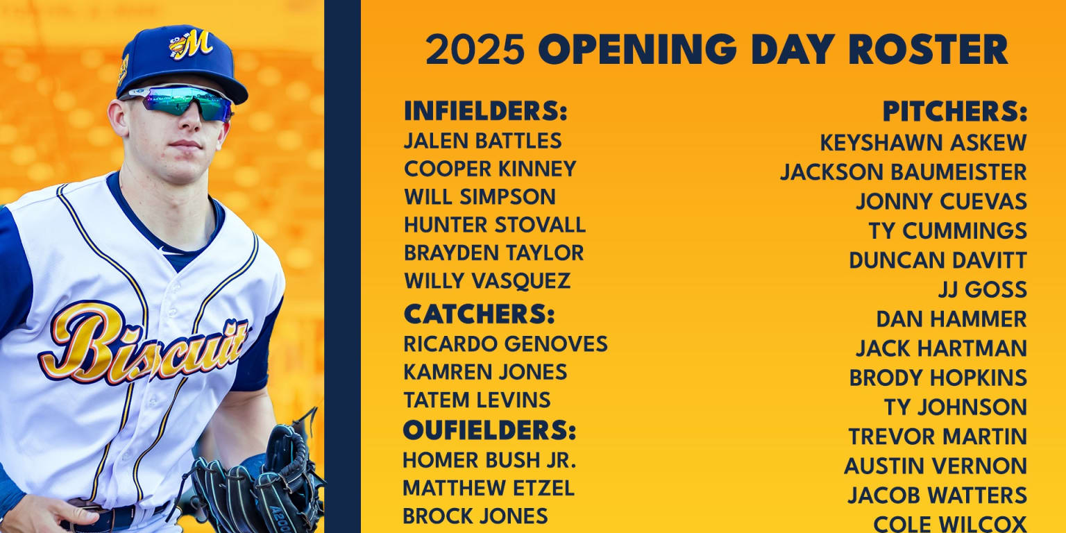 Montgomery Biscuits Announce 2025 Opening Day Roster | MiLB.com