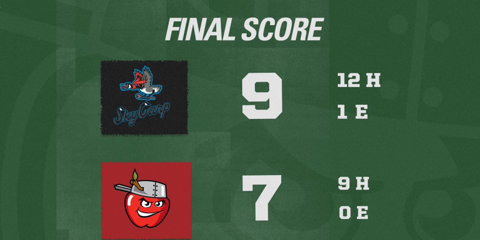 RECAP: May 10