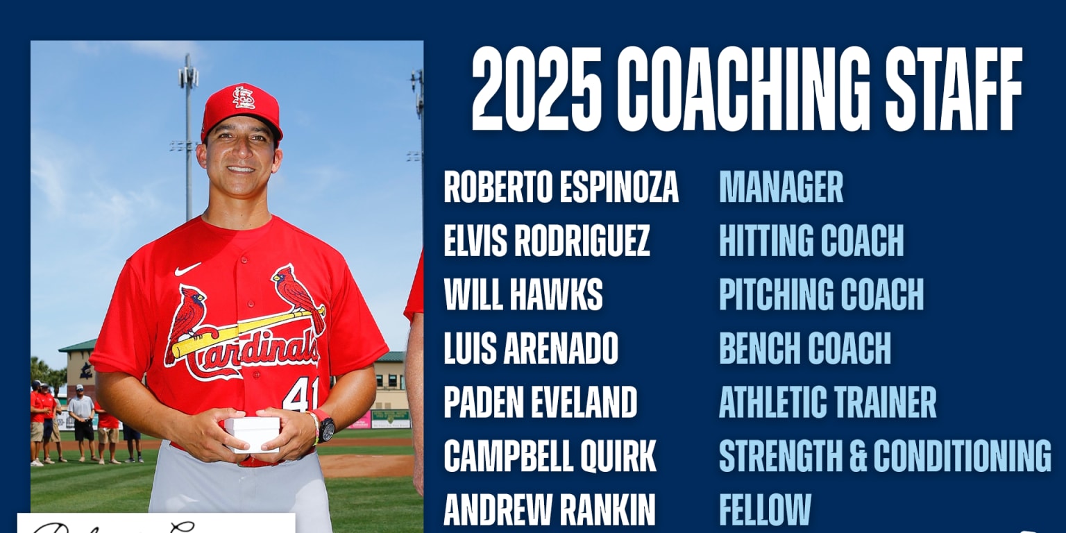 Chiefs Announce 2025 On-Field Staff | MiLB.com