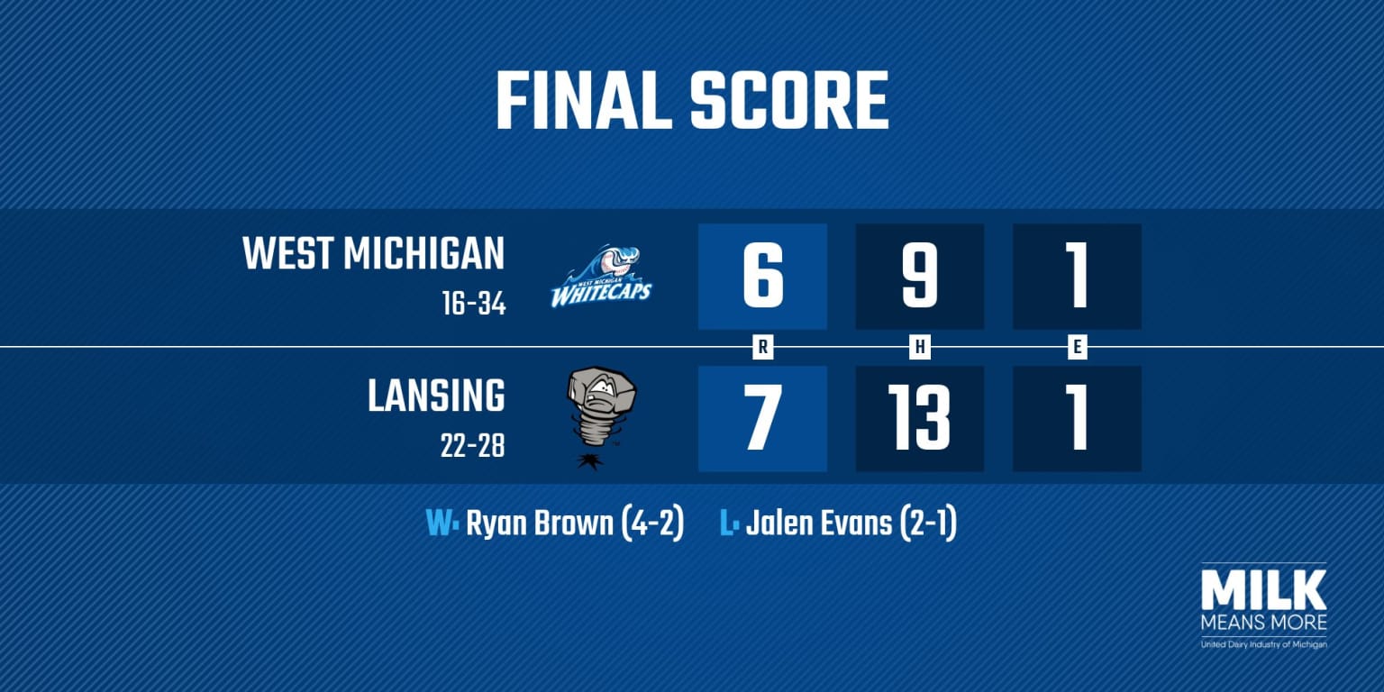 Whitecaps Walked Off by Lansing in 7-6 Loss