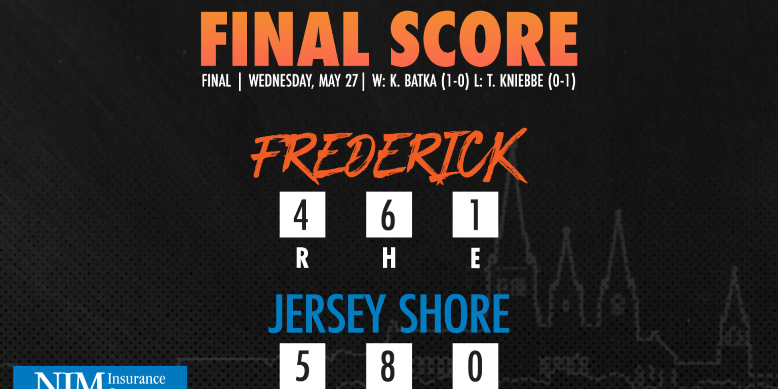 Keys Fall to BlueClaws Wednesday Afternoon on the Road