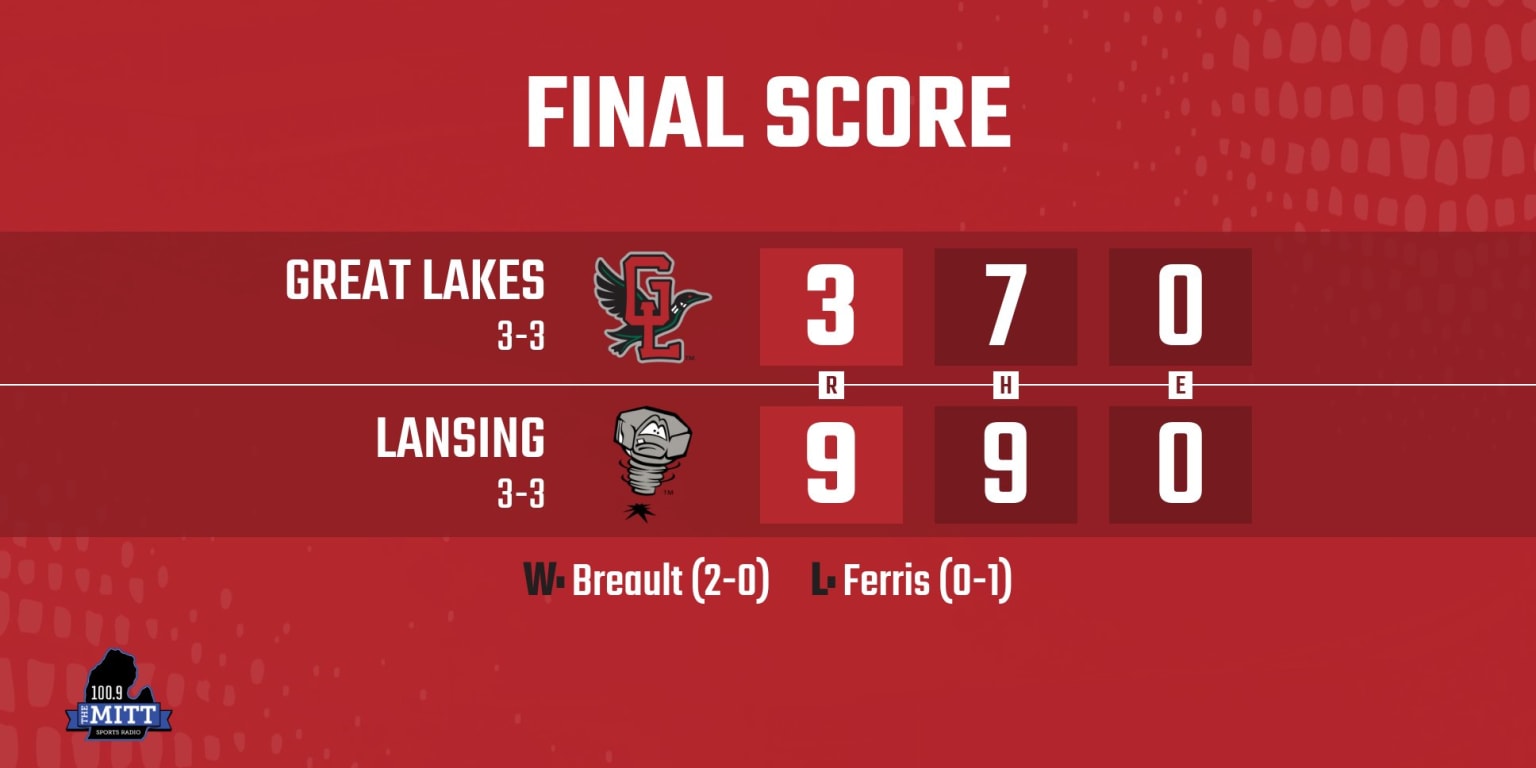 Lugnuts Glide to 9-3 Win, Loons Pitching Walks 10 | MiLB.com