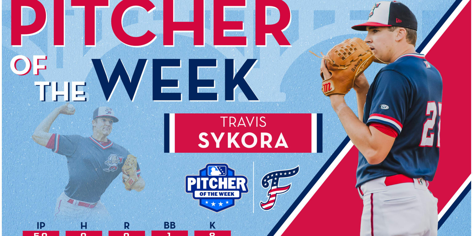Sykora Pitcher of the Week | MiLB.com