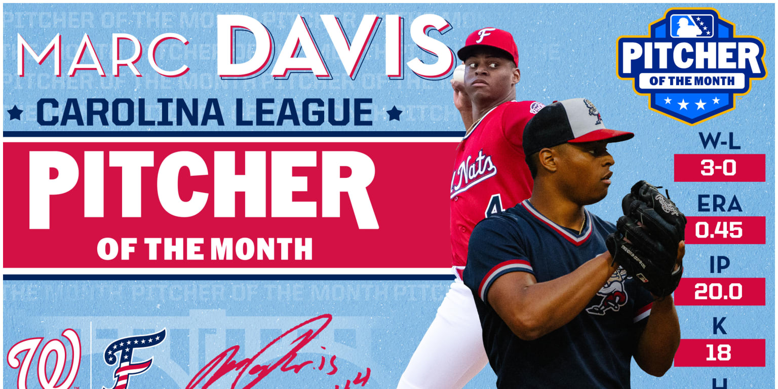 Davis Pitcher of the Month | MiLB.com