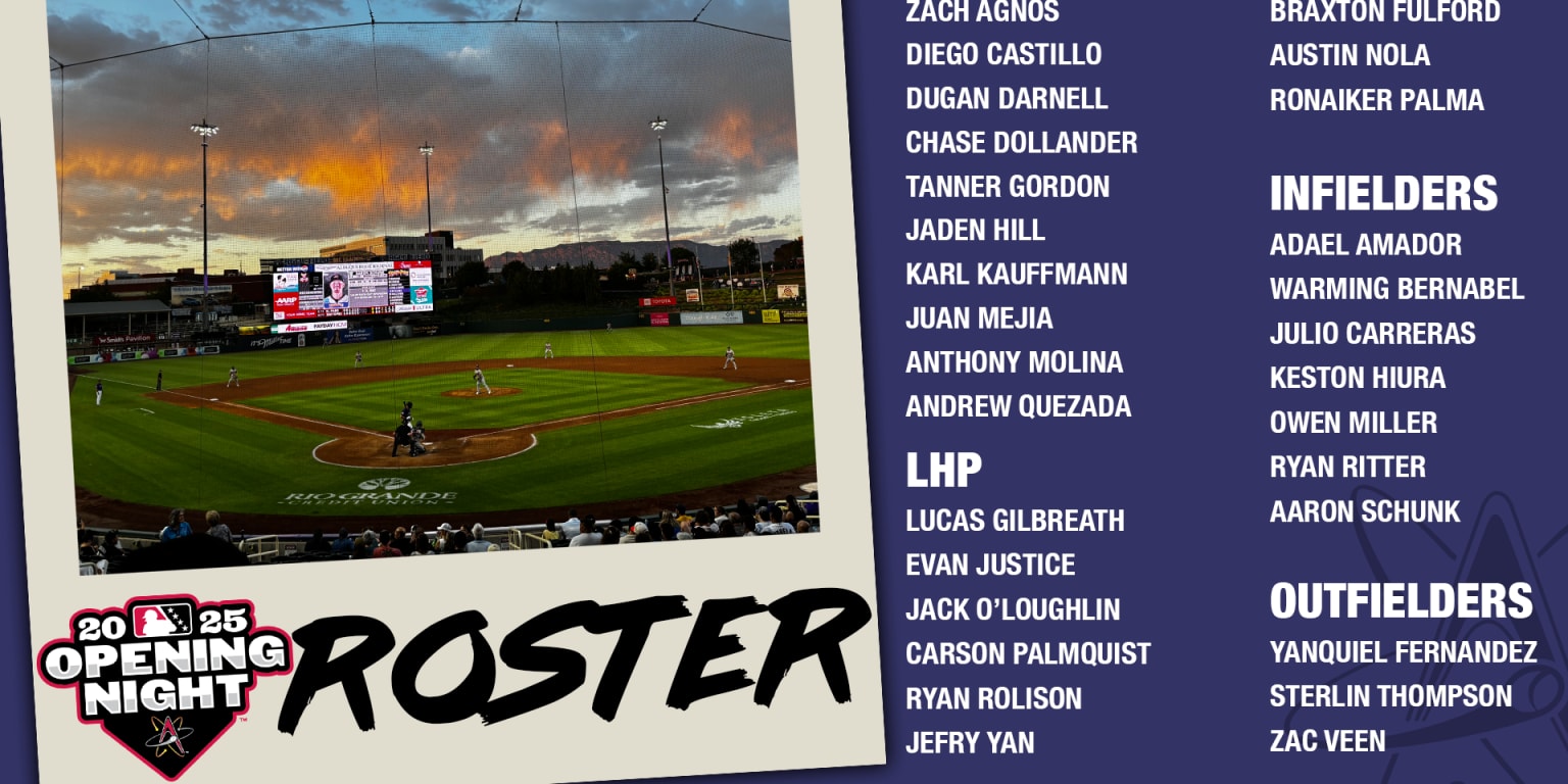Isotopes Unveil 2025 Opening Day Roster | Isotopes