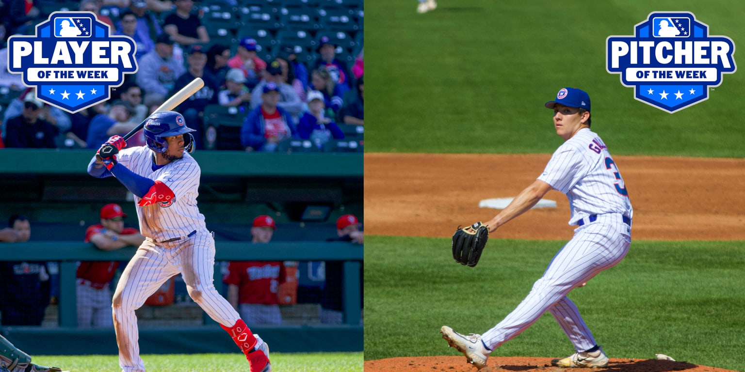 South Bend Cubs Pitcher Ryan Gallagher and Infielder Jefferson Rojas ...