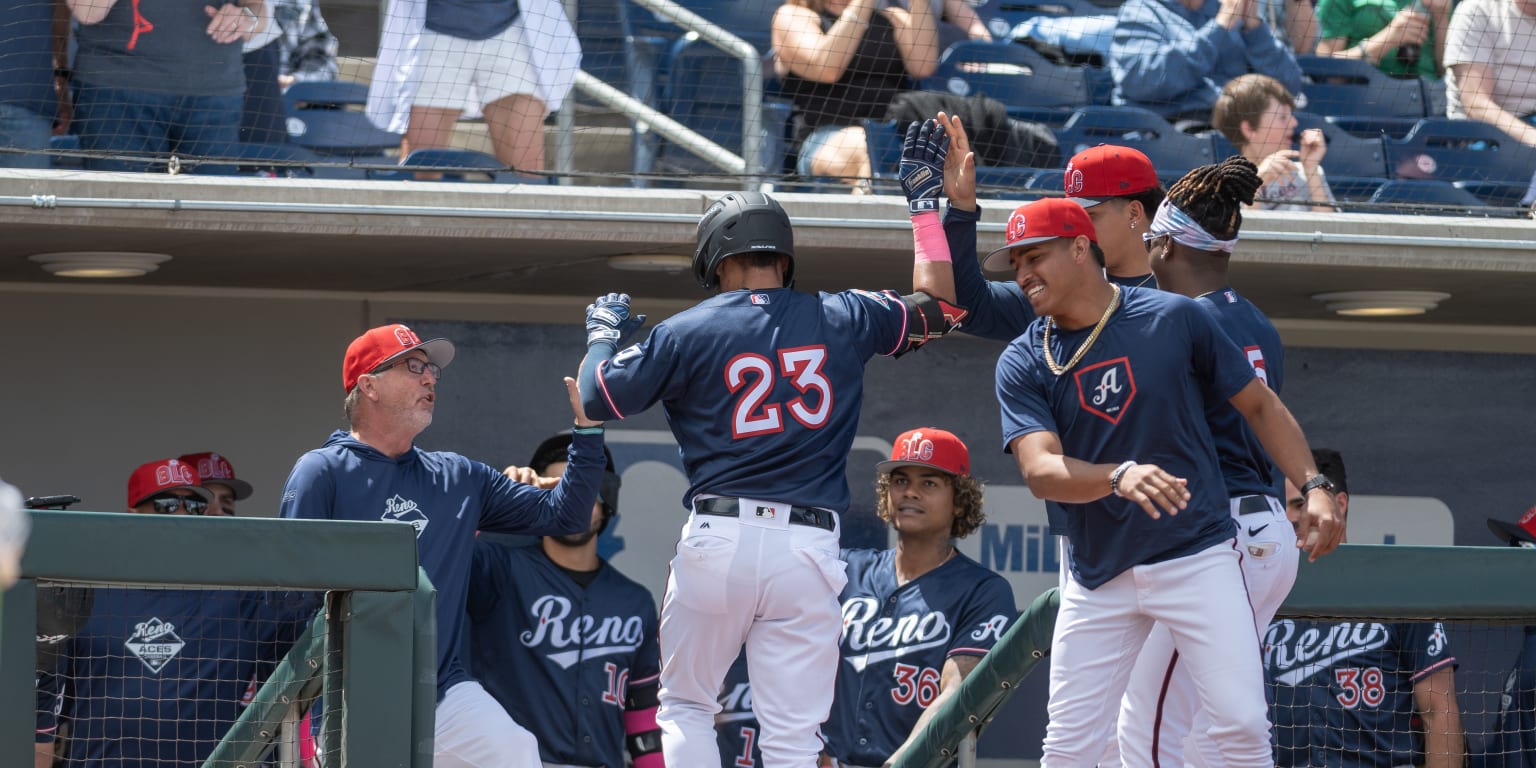 Alexander & Mancini Lead Offensive Outburst, Reno Splits Six-Game ...
