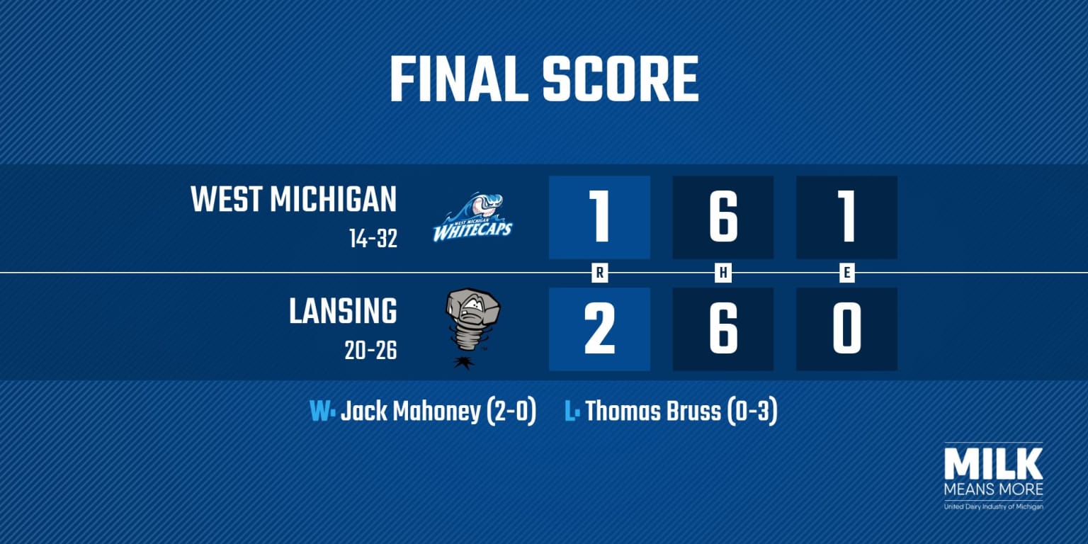 ‘Caps Fall to Lansing on Play at the Plate, 2-1