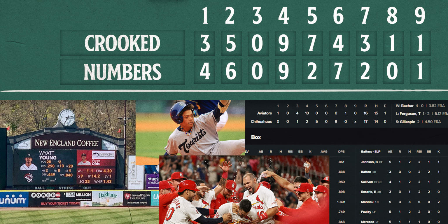 Baseball Traveler Minor League's wildest Crooked Numbers of 2024 ...