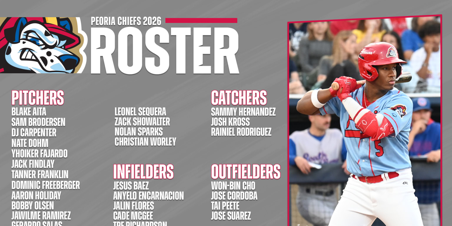 Chiefs reveal 2026 Opening Day Roster | MiLB.com