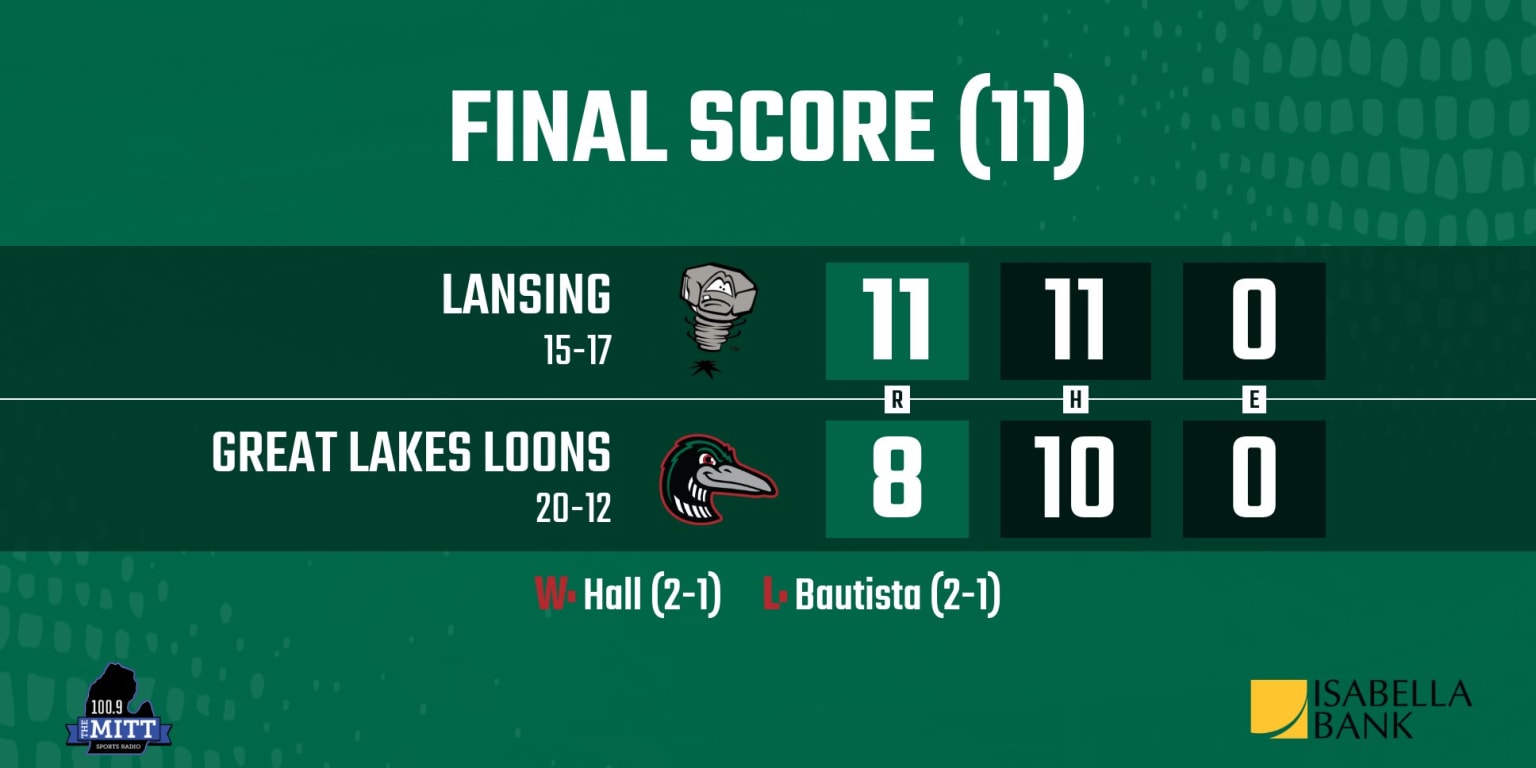 Lugnuts Late-Game Power Defeats Loons 11-8 in 11 Innings | MiLB.com