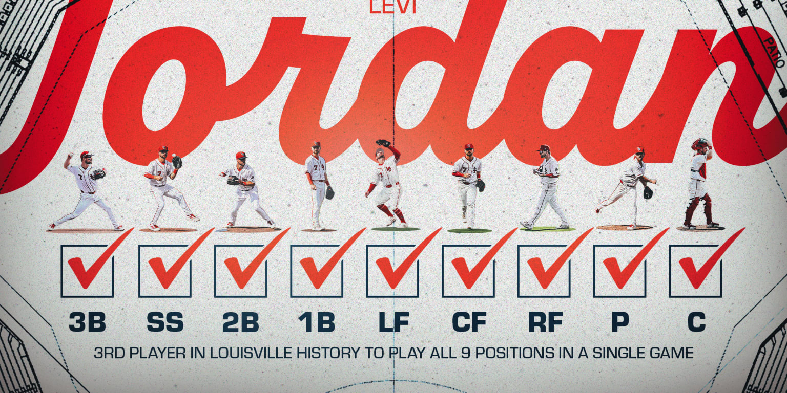 Levi Jordan Bats Feature October 2025 | MiLB.com