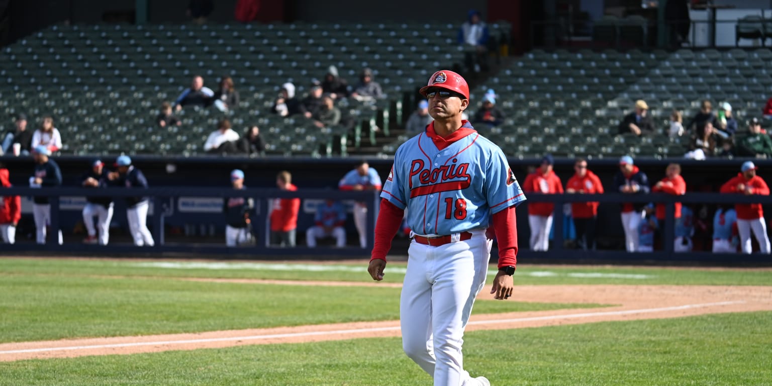 Chiefs Announce 2026 On-Field Staff | Chiefs