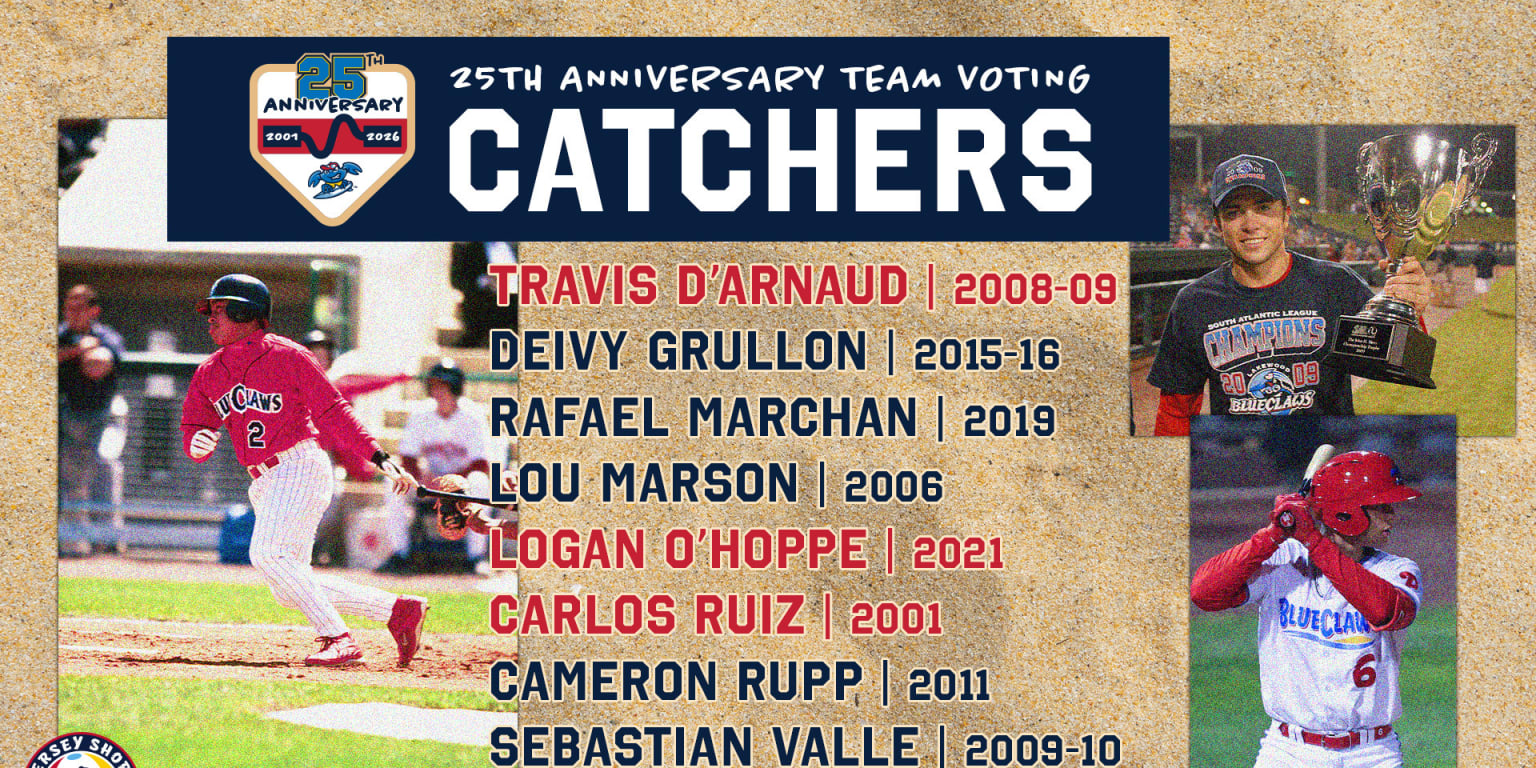 Voting Open for BlueClaws 25th Anniversary Team: Catchers | MiLB.com
