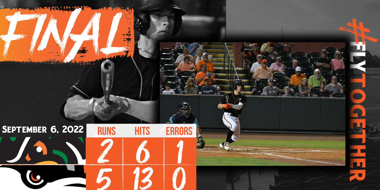 090622 Recap | MiLB.com