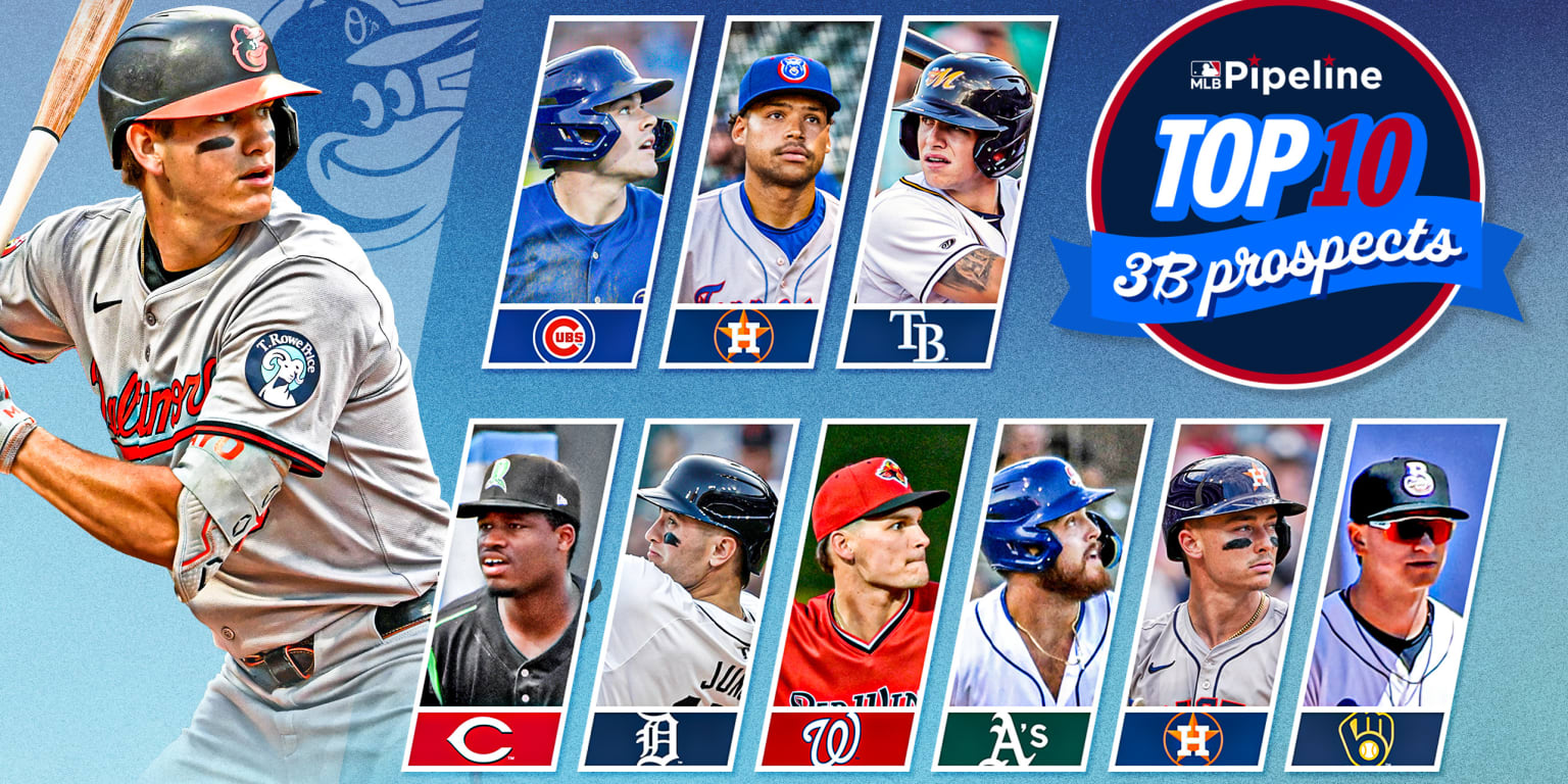 Top third base prospects for 2025 | Owlz