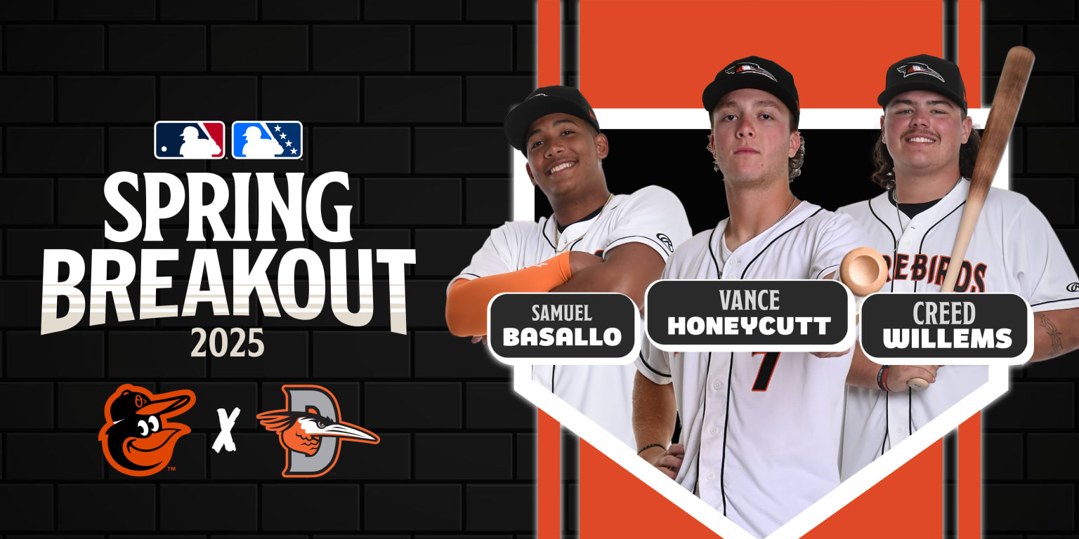 Spring Breakout: The Future of The Game | MiLB.com