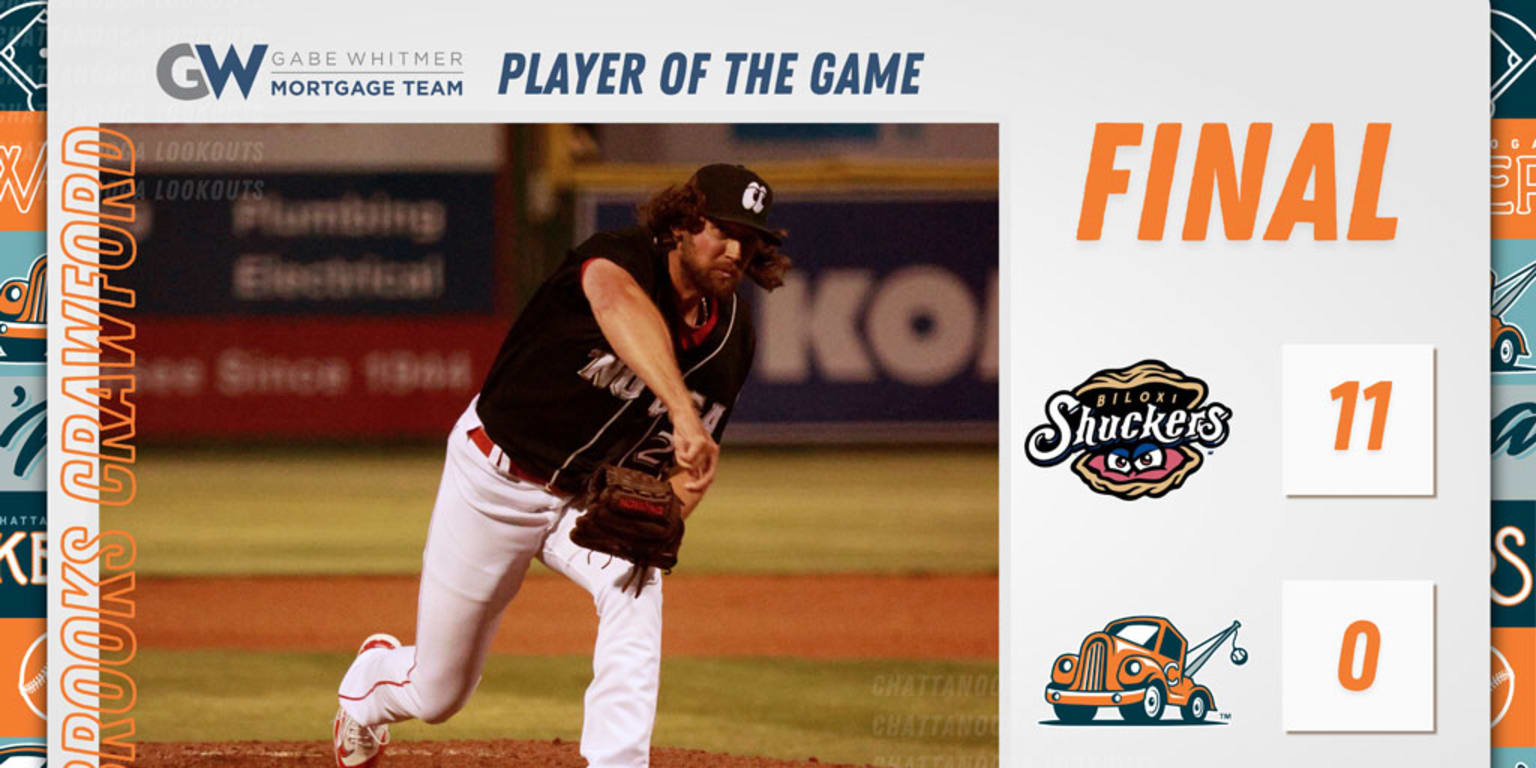 Shuckers Dominant in 11-0 Win Over Lookouts | Lookouts