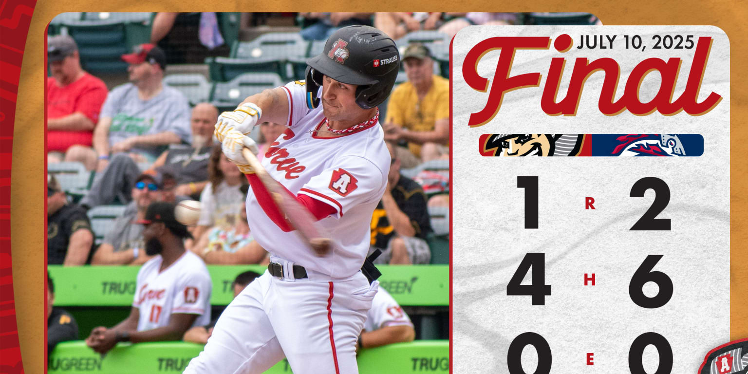Kelly K’s Career-High 9, Curve Drop Fifth Straight | MiLB.com