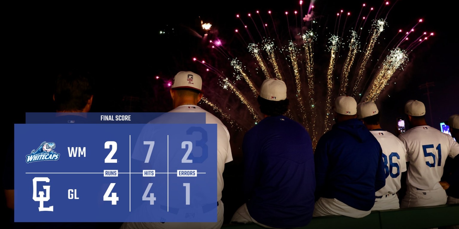 Fireworks from Loons Offense as Liranzo & Campbell Homer in 4-2 Win ...