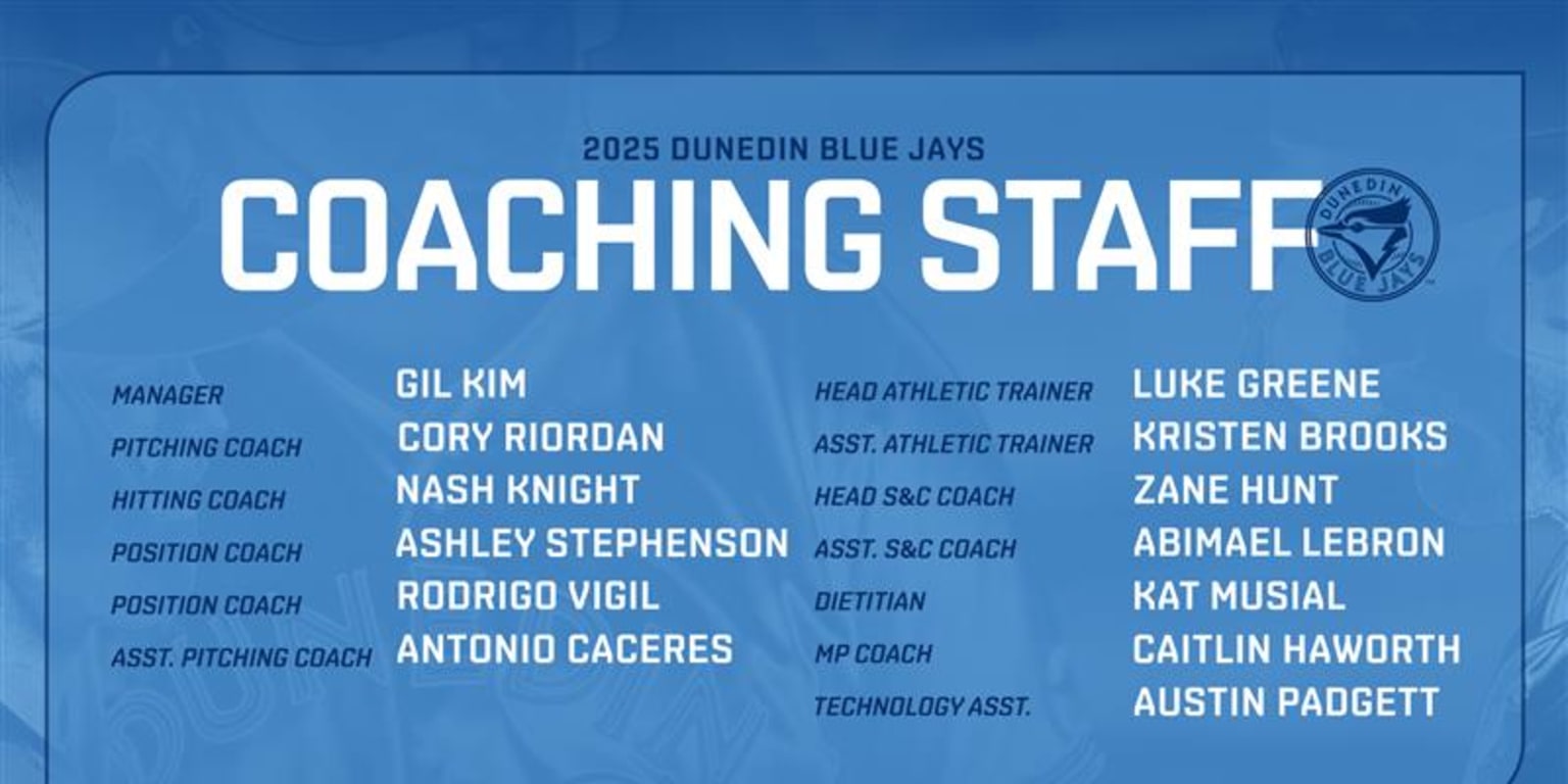 Dunedin Blue Jays Announce 2025 Coaching Staff | Blue Jays