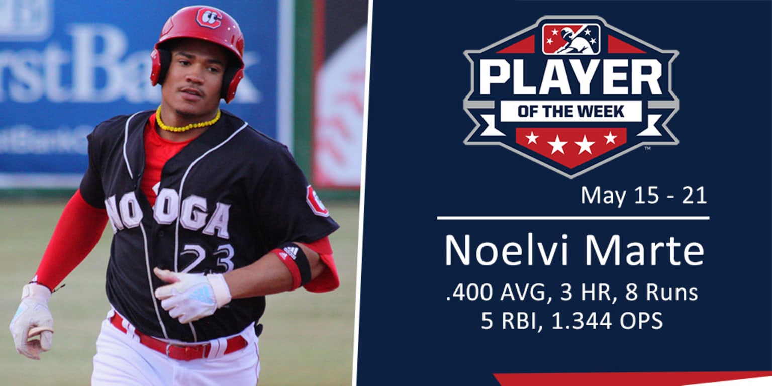 Marte Named Southern League Player of the Week (May 15-21) | MiLB.com