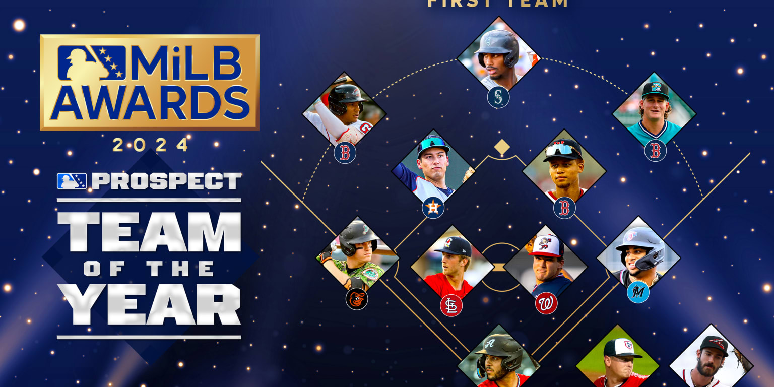 All-MiLB Prospect Team 2024 | MiLB.com