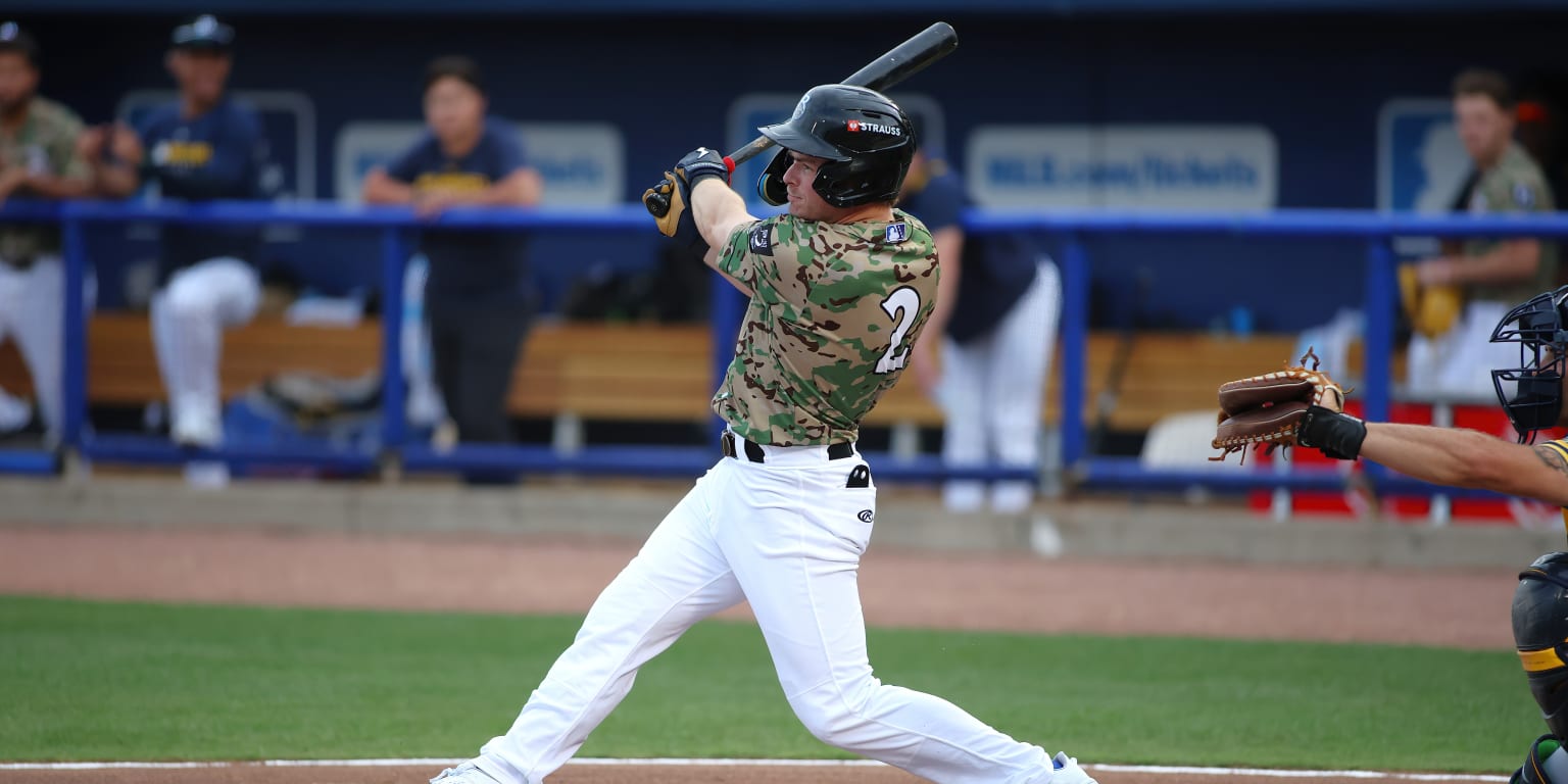 4-23-25 BLX MTG Recap | MiLB.com