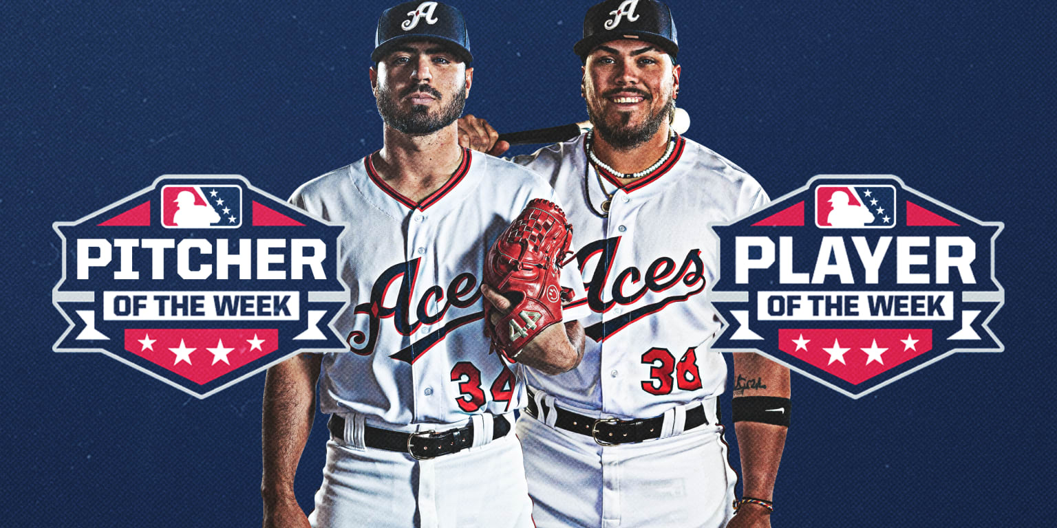 Chaparro & Castellanos Named PCL Player & Pitcher of the Week | MiLB.com