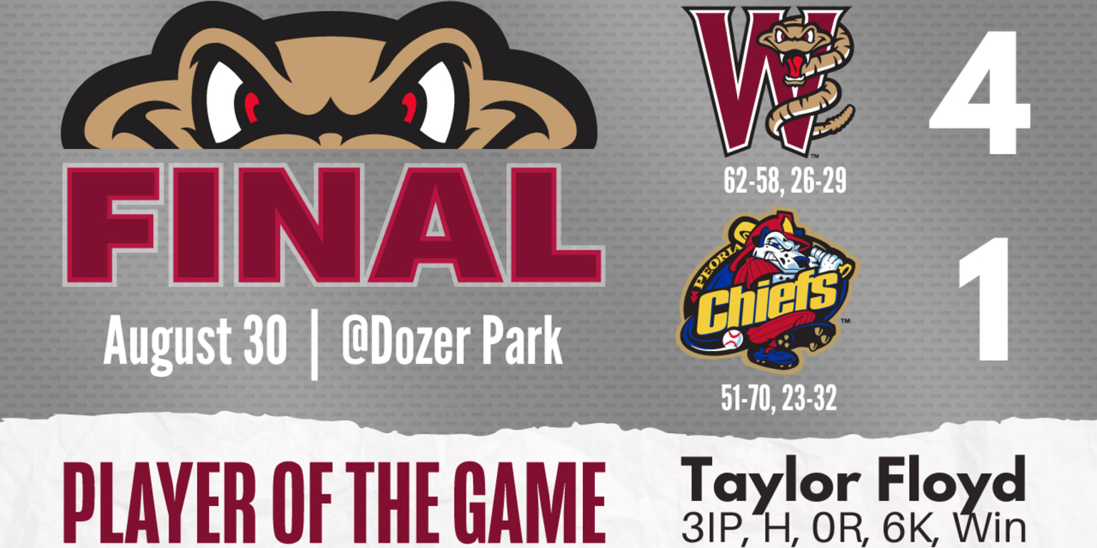 Wisconsin Wins Series Opener at Peoria | MiLB.com