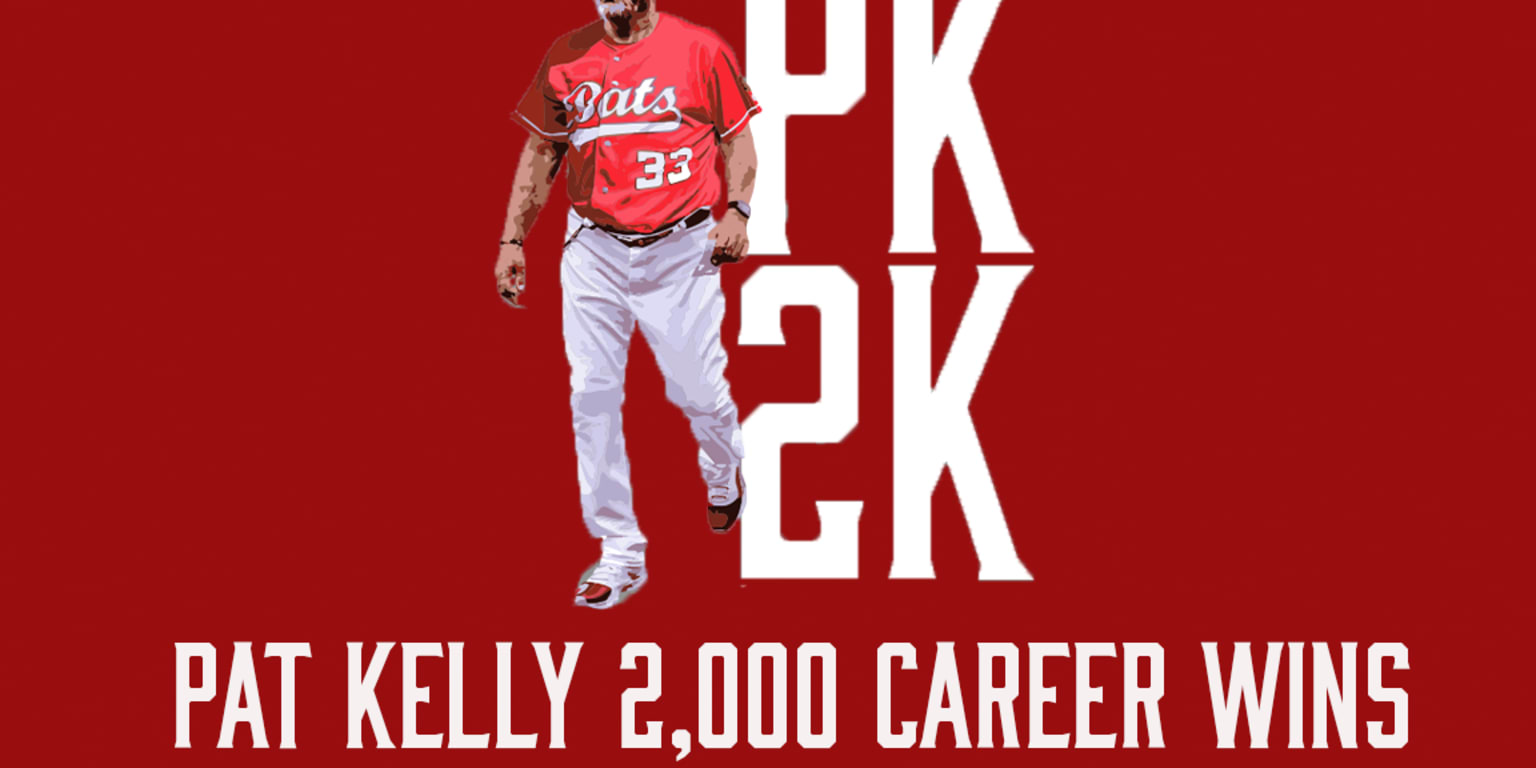 Pat Kelly 2000 Career Wins | MiLB.com