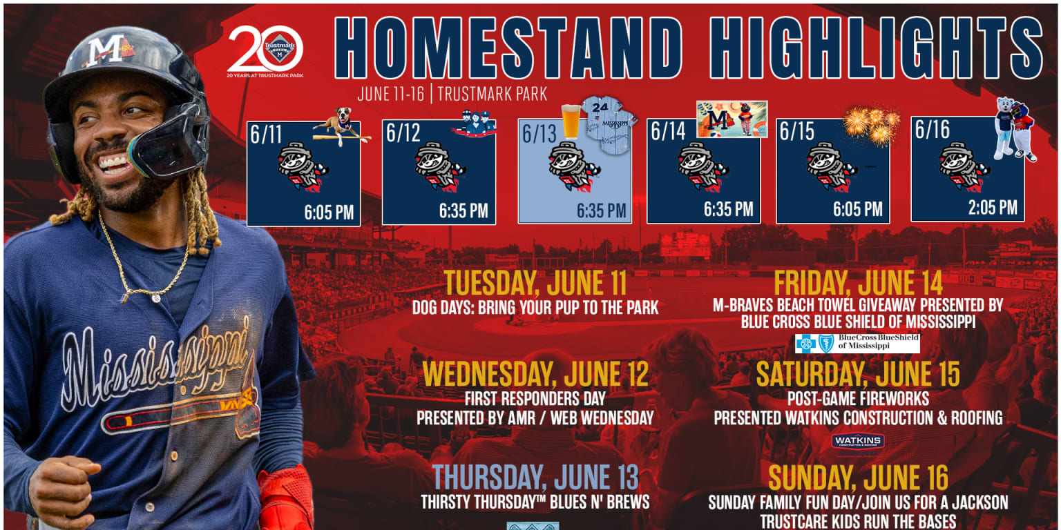 Homestand Highlights | Welcome to Summer Week/Weekend vs. the Rocket ...