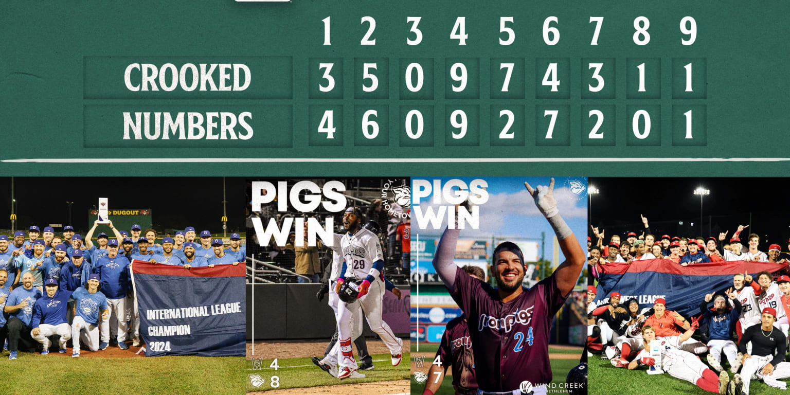 Minor League Baseball Crooked Numbers September 2024 | Red Sox