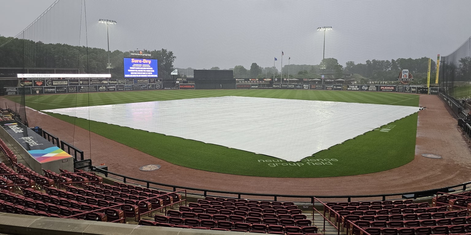 Thursday’s Wisconsin/Great Lakes Doubleheader Rained Out 06 11 26