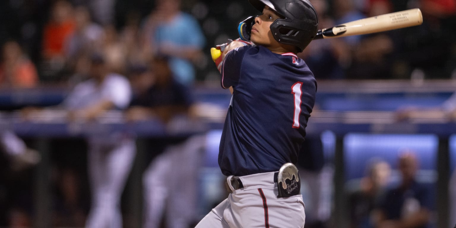 Breaking Down Reno's Opening Day Roster | MiLB.com