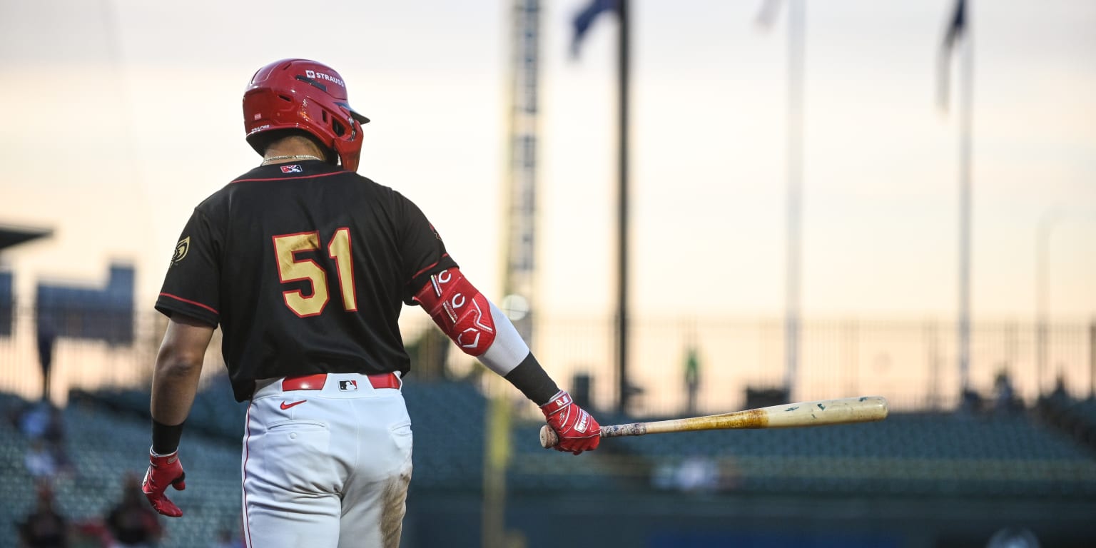 April 22, 2025 Bats Recap | MiLB.com